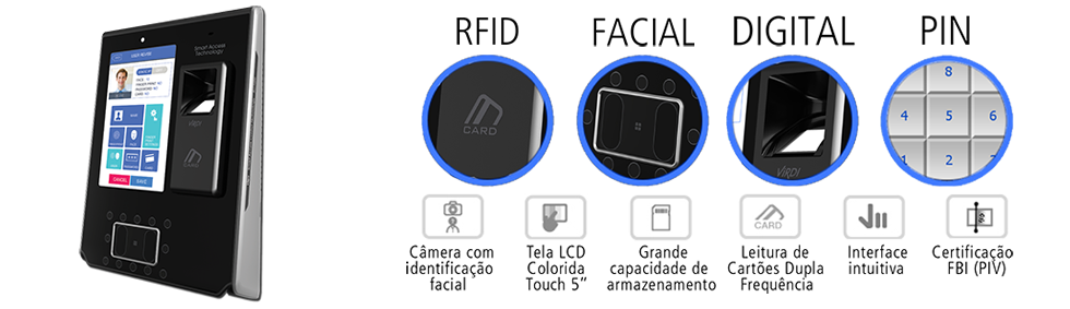 VIRDI Brasil AC-7000